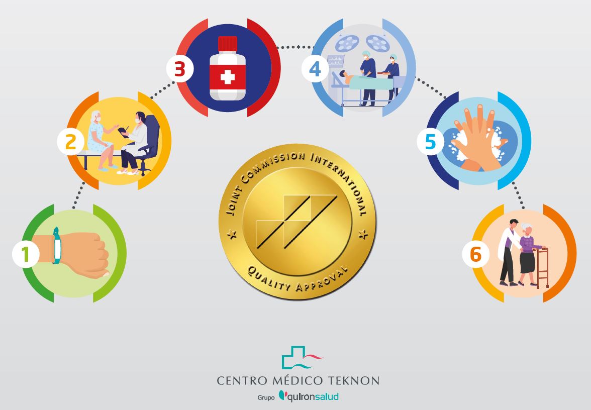 Porque eres un paciente activo y nos ayuda a cuidar de tu salud ...